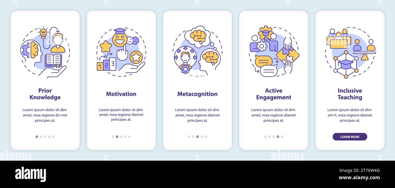 Walkthrough learning theories with thin line icons Stock Vector Image & Art - Alamy