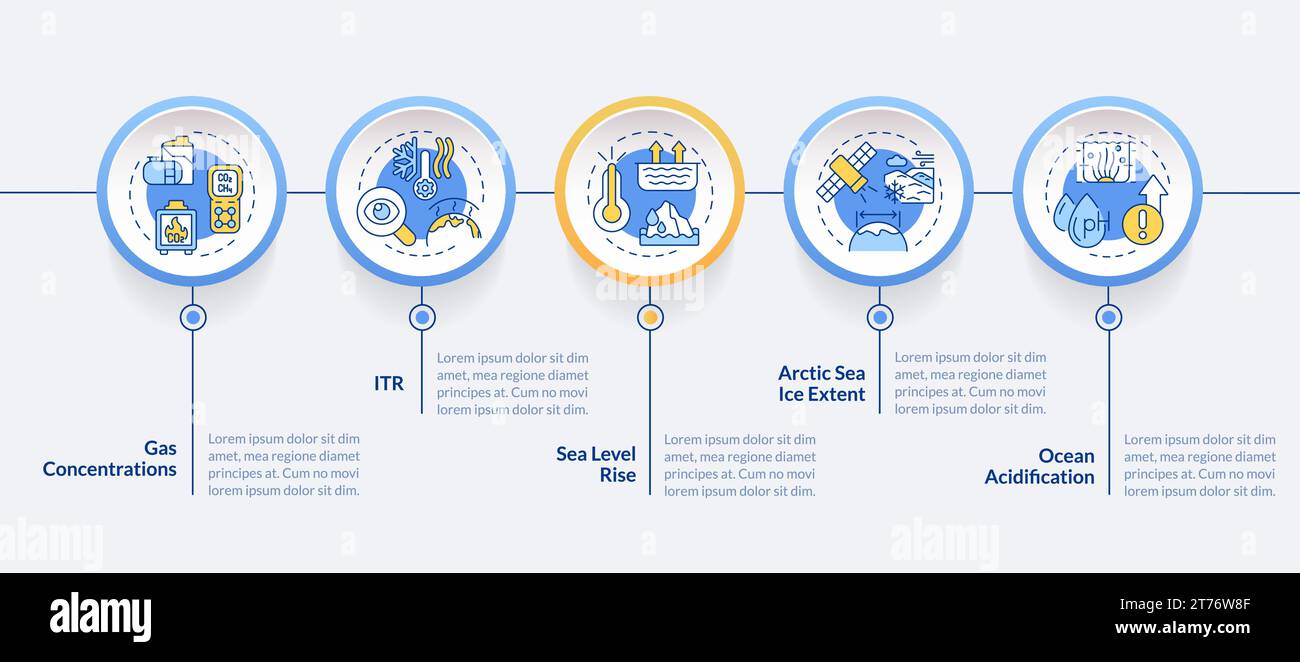 Climate metrics layout with linear icon concept Stock Vector Image ...