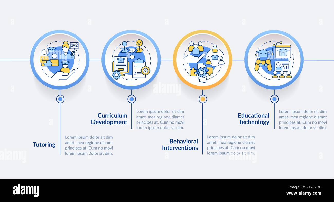 Multicolor learning theories layout with linear icons Stock Vector Image & Art - Alamy