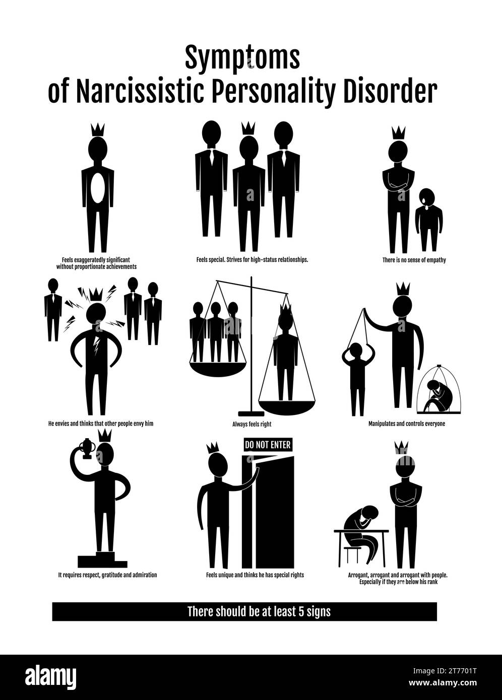 Infographics symptoms of narcissistic personality disorder. Nine signs of narcissism in the ...