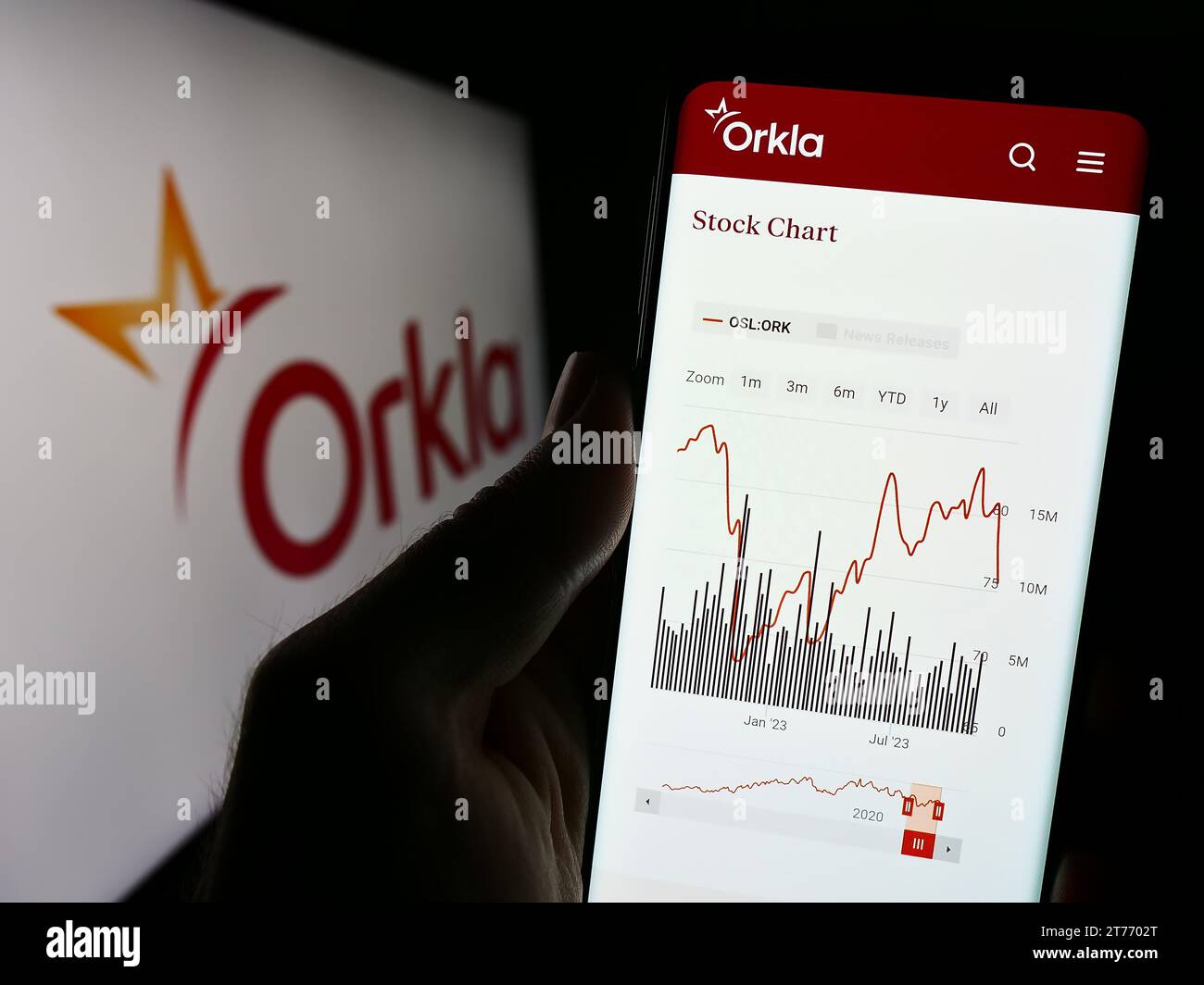 Ork business logo hi-res stock photography and images - Alamy