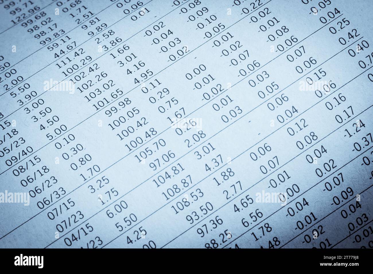 Data chart detail hi-res stock photography and images - Alamy