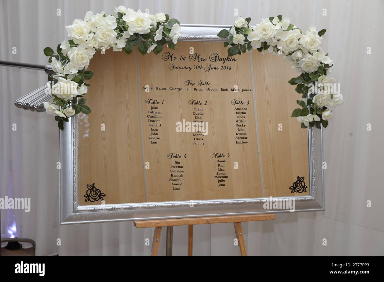 Lists of invited hi-res stock photography and images - Alamy