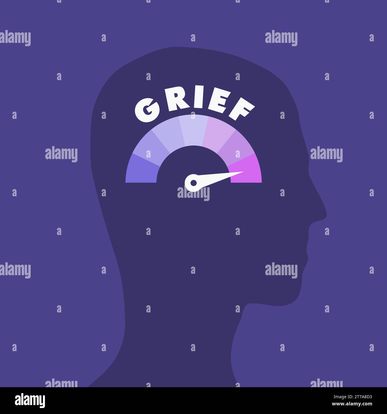 Grief level meter on a person head profile view. Psychology concept ...