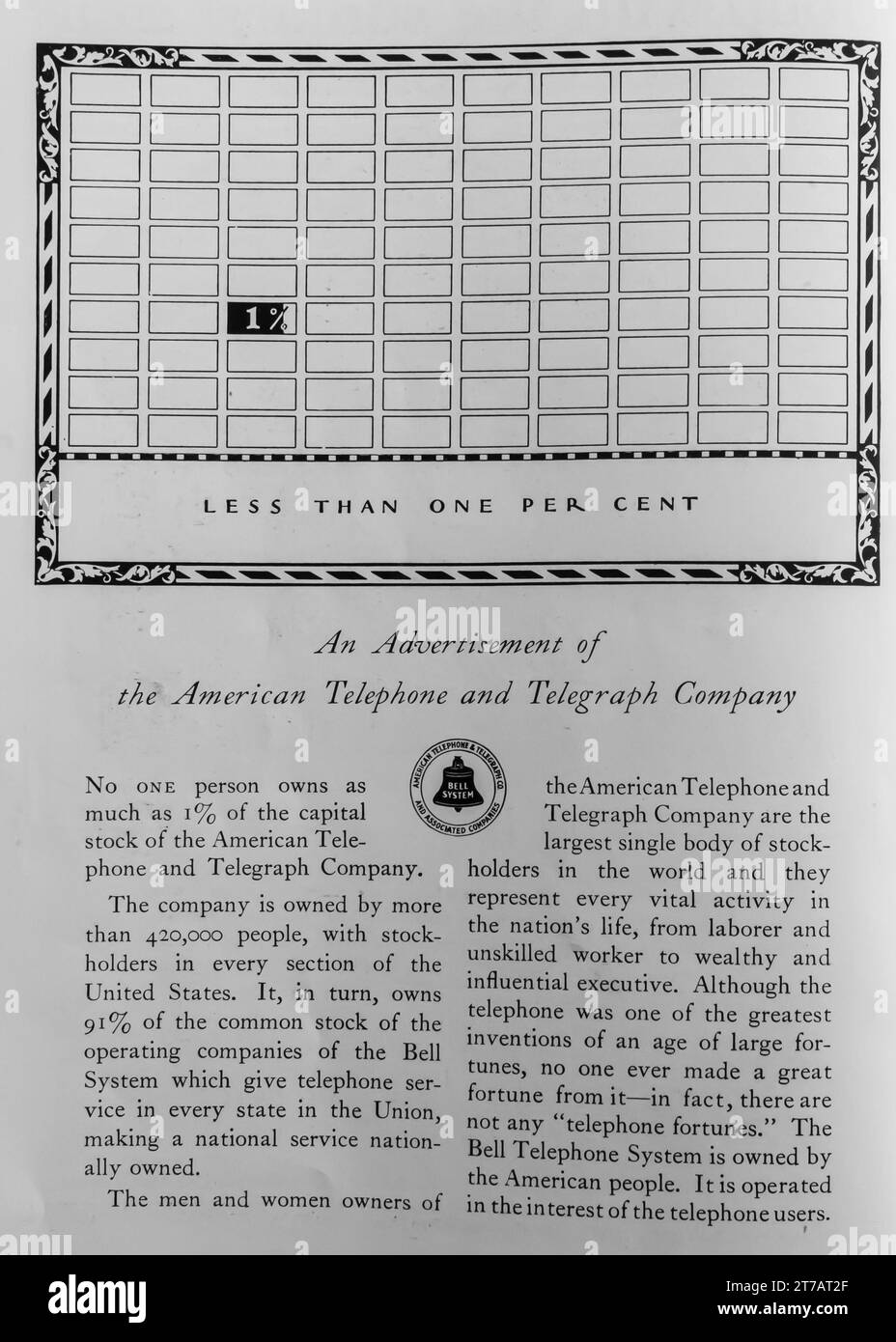 1920s telephone ad hi-res stock photography and images - Alamy