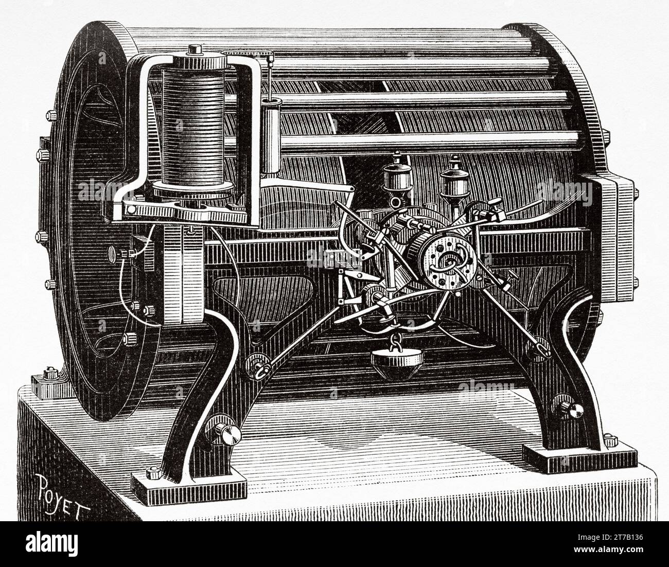 Electric dynamo, Thomson-Houston machine. Old illustration by Louis ...