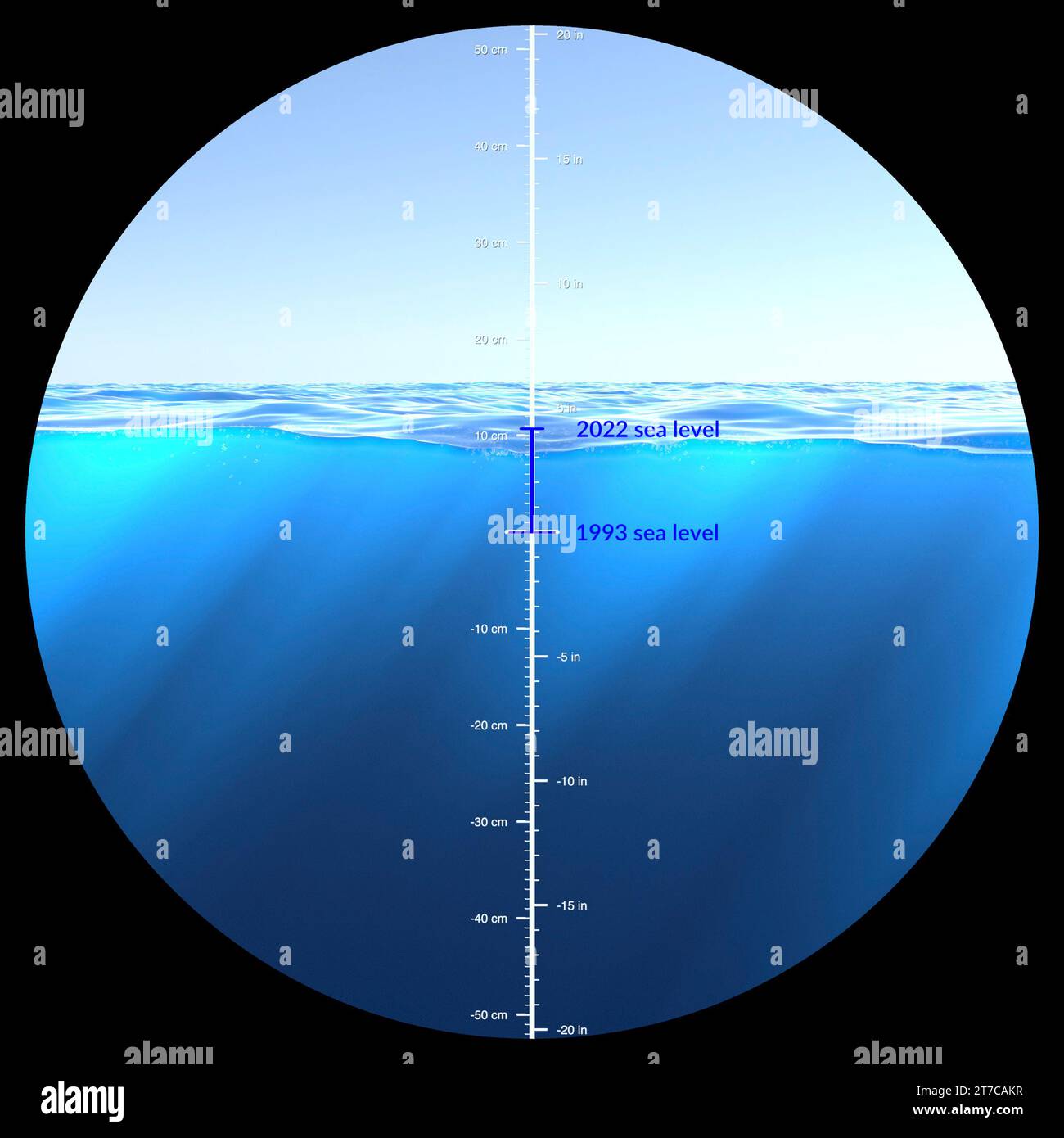 Global average sea level rise 1993-2022 Stock Photo - Alamy