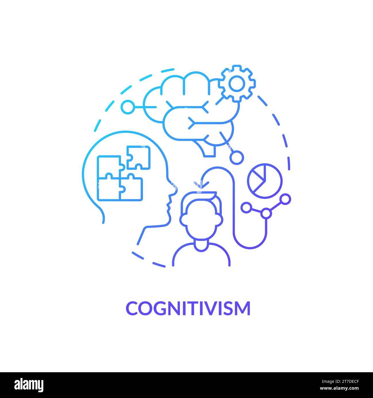 Human development theories Stock Vector Images - Alamy