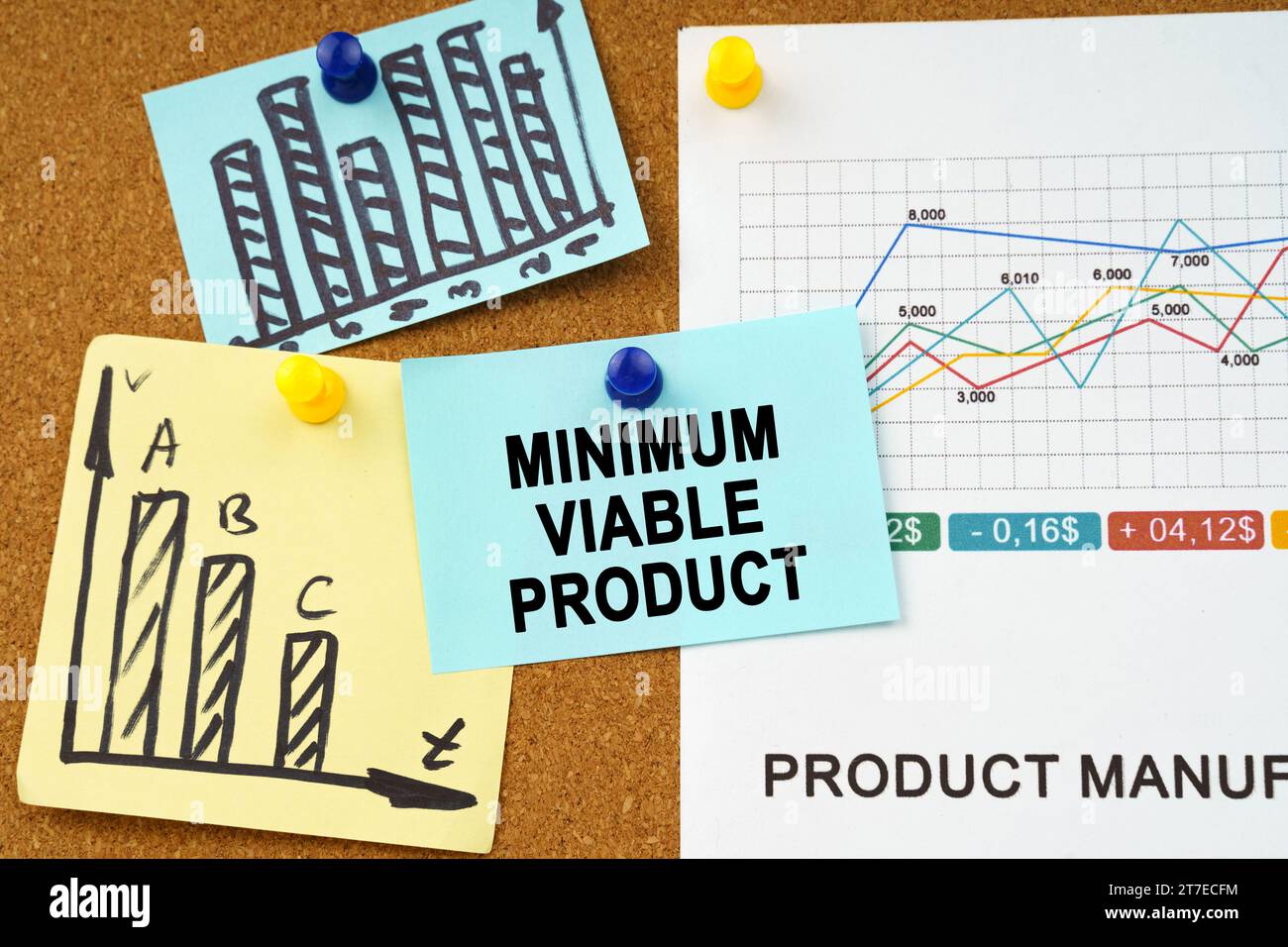 Business concept. Business charts and stickers with the inscription ...