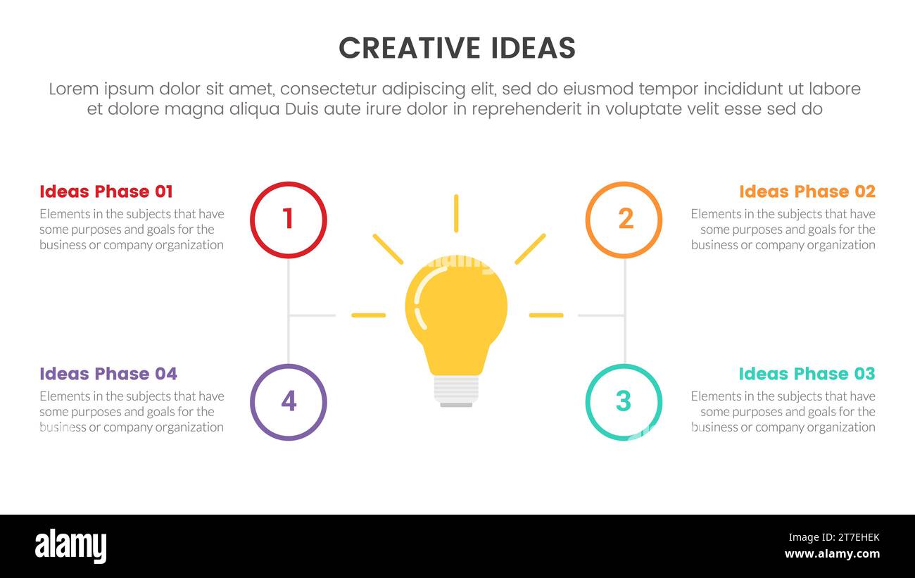 creative idea concept infographic 4 point stage template with lightbulb ...