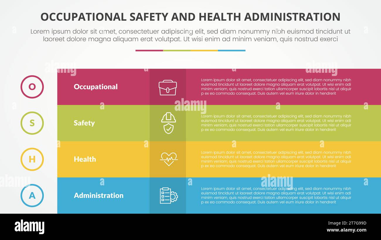 osha The Occupational Safety and Health Administration template ...