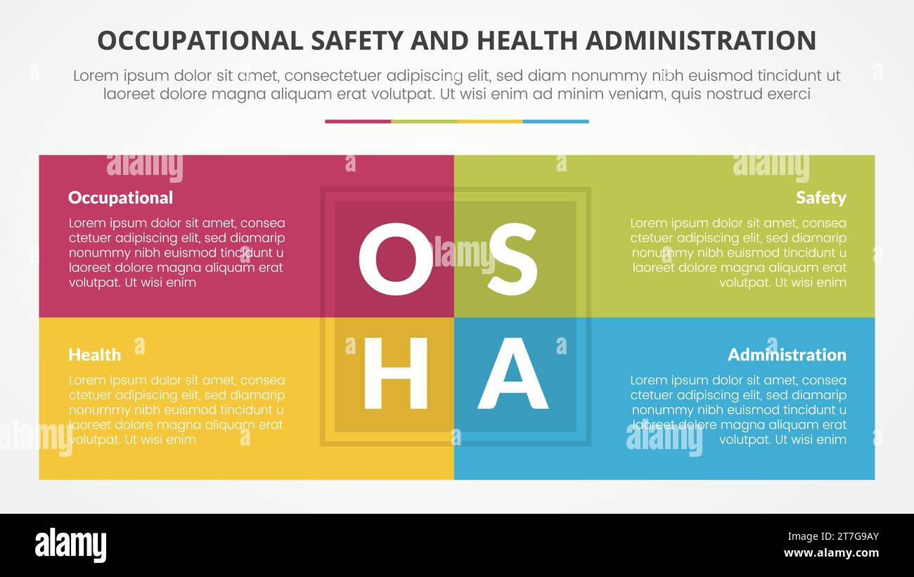 osha The Occupational Safety and Health Administration template ...