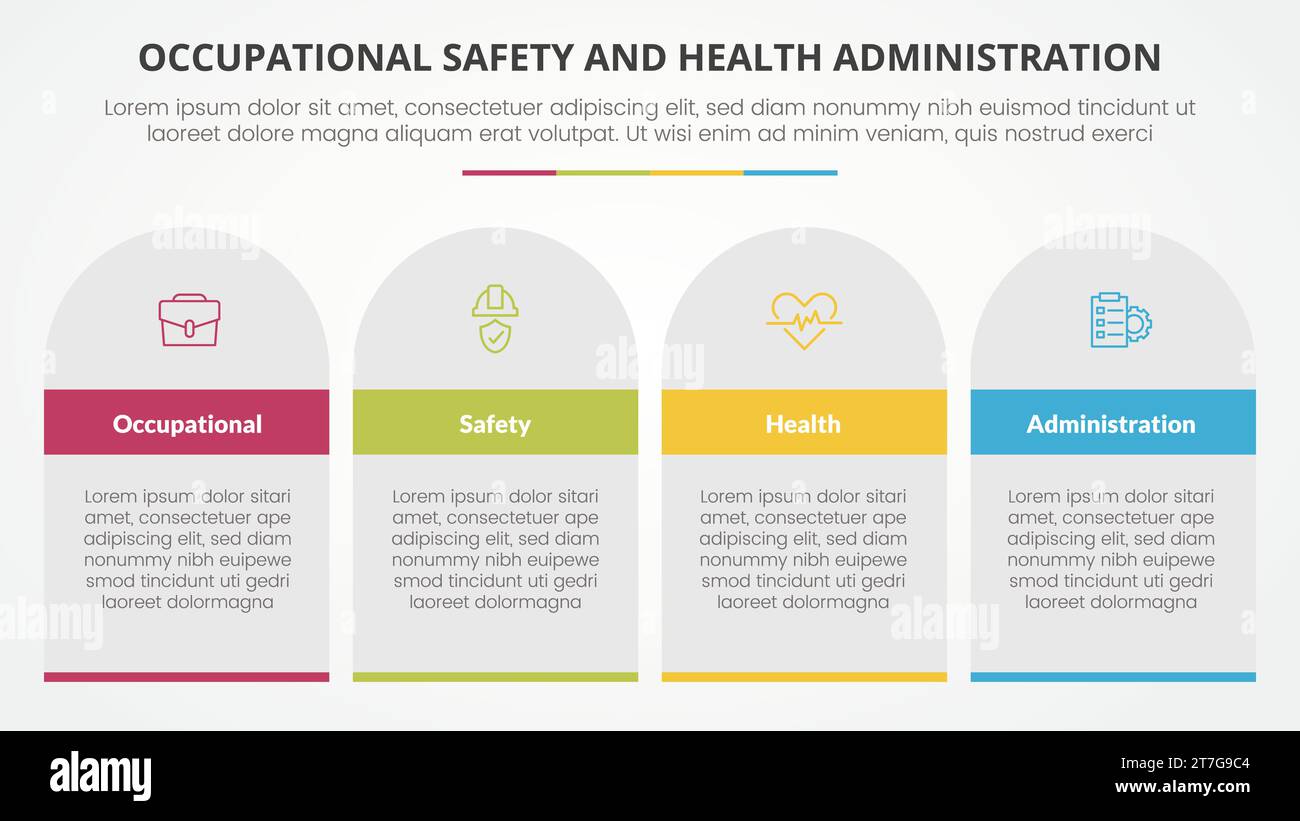 osha The Occupational Safety and Health Administration template ...