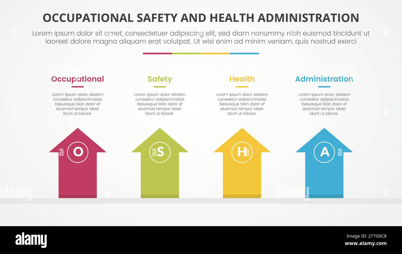 osha The Occupational Safety and Health Administration template ...