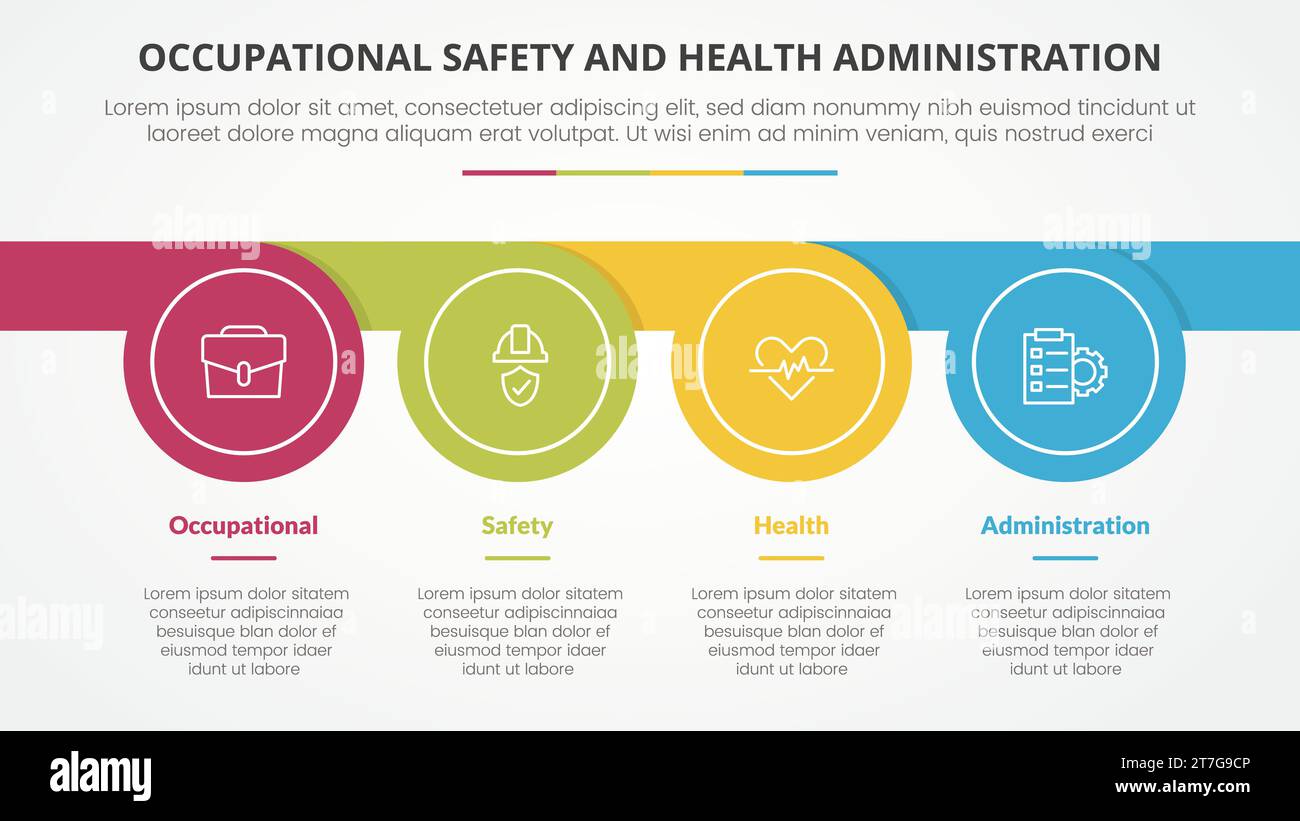 osha The Occupational Safety and Health Administration template ...