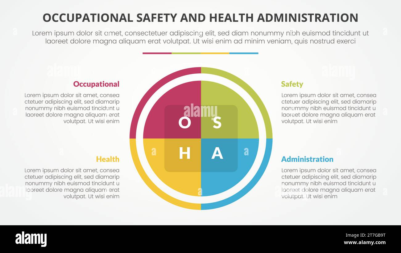 osha The Occupational Safety and Health Administration template ...