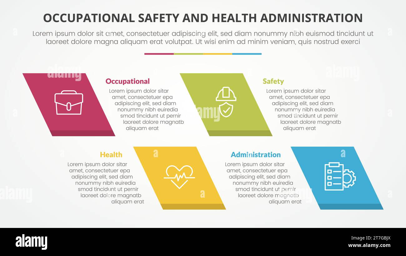 osha The Occupational Safety and Health Administration template ...