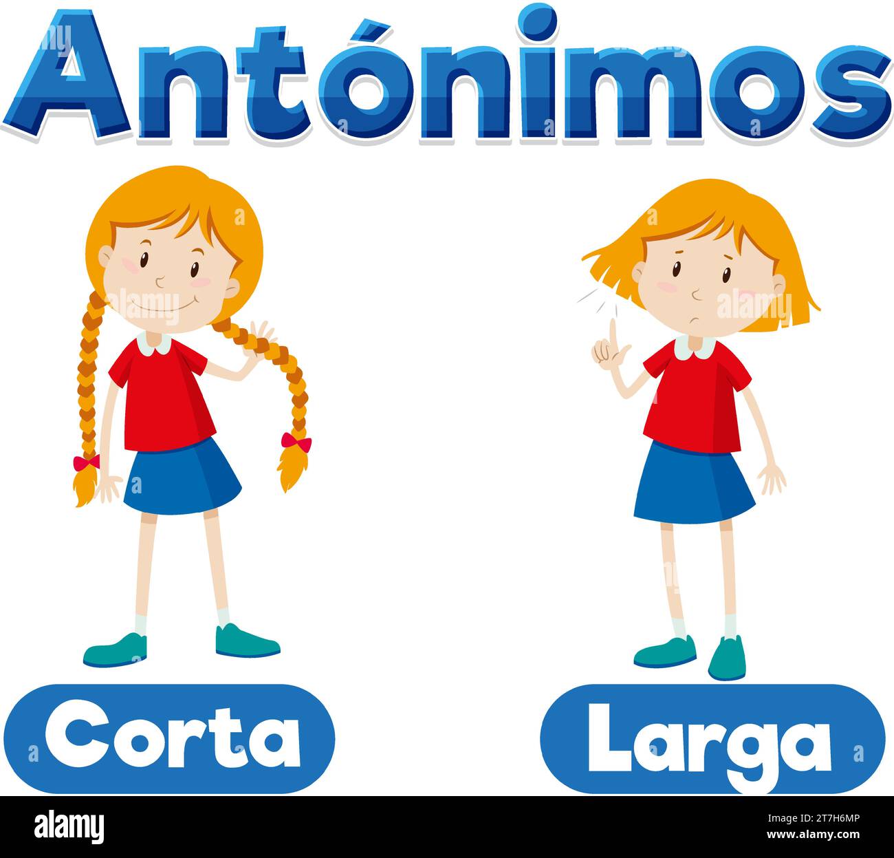 An illustrated card in Spanish depicting the antonyms 'Corta' and ...