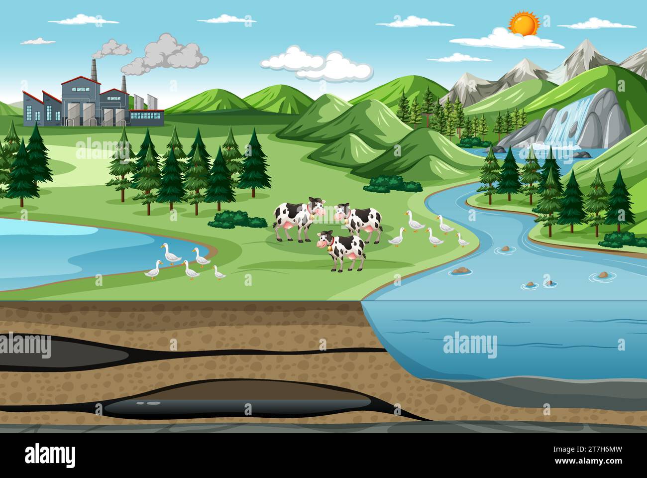 Illustration of a rural area with farm land, water resources, and a ...