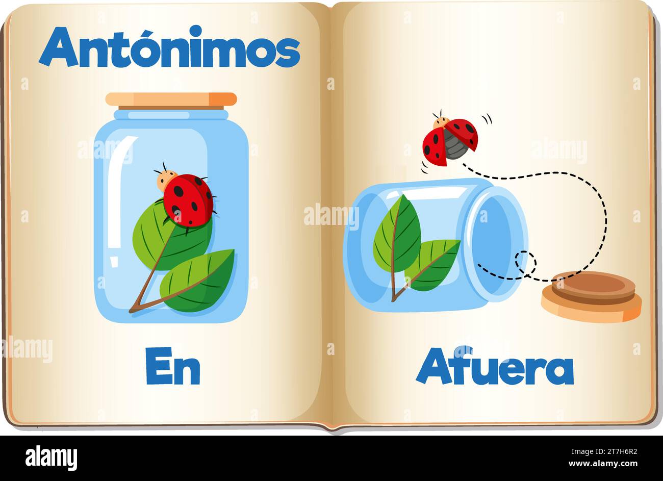 Illustrated word card featuring antonyms in Spanish language means in ...