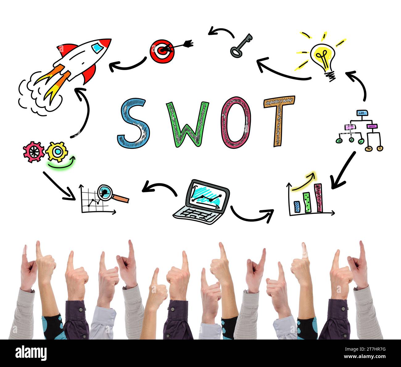 Swot concept on white background pointed by several fingers Stock Photo ...