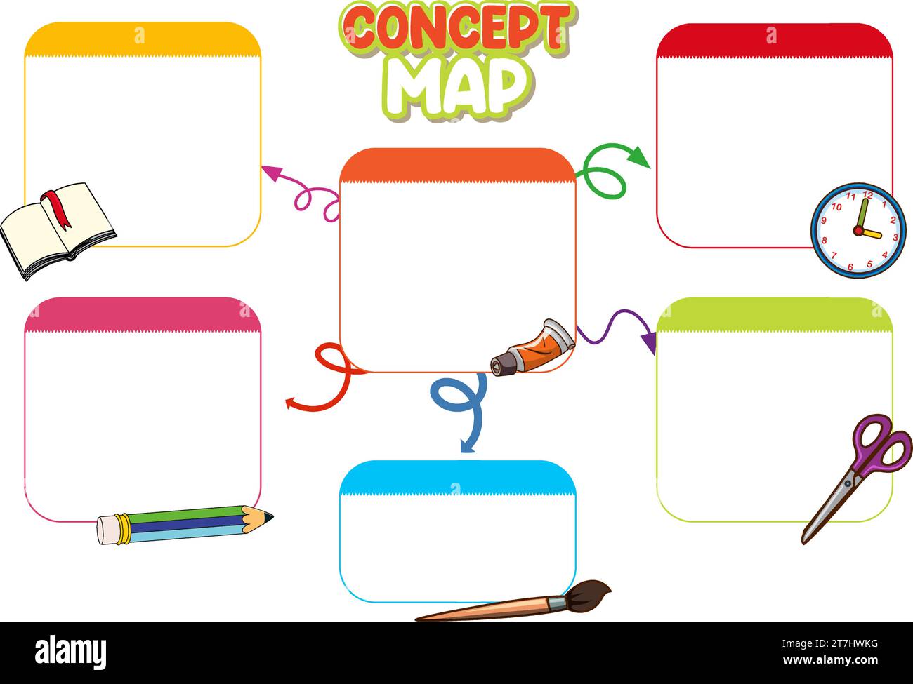 Printable vector illustration of a simple student concept map Stock ...