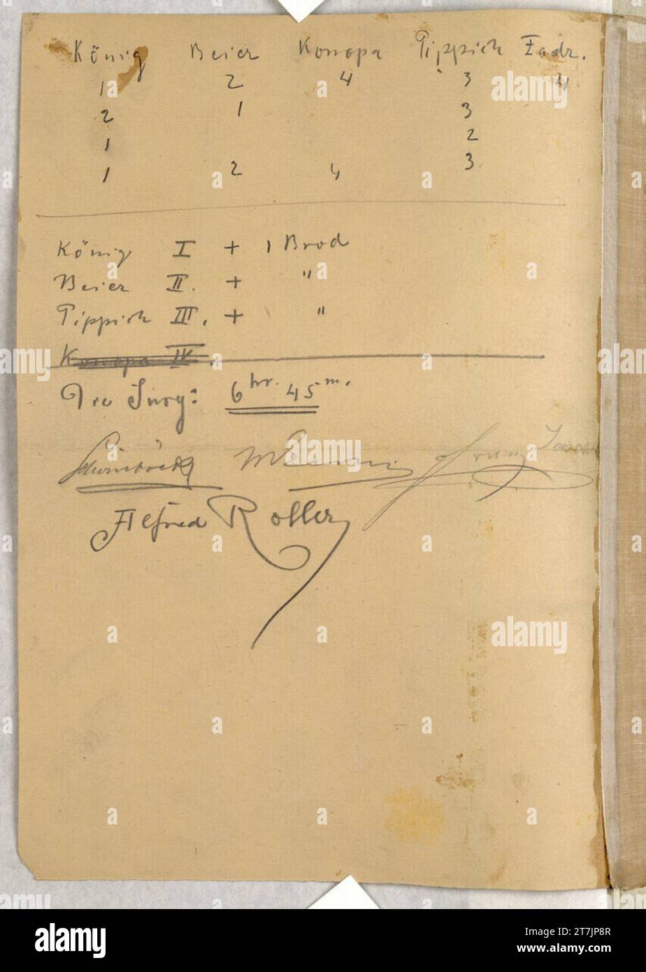 Alfred Roller Protocol of the competition in which the previous drawing ...