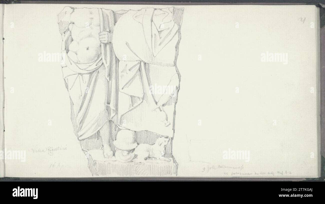 Peter Fendi Viennese yearbooks of the Literature XLVIII, Plate II 2 ...