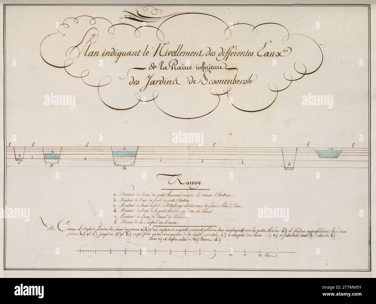 Herzog Albert von Sachsen-Teschen Plan indicating the leveling of ...