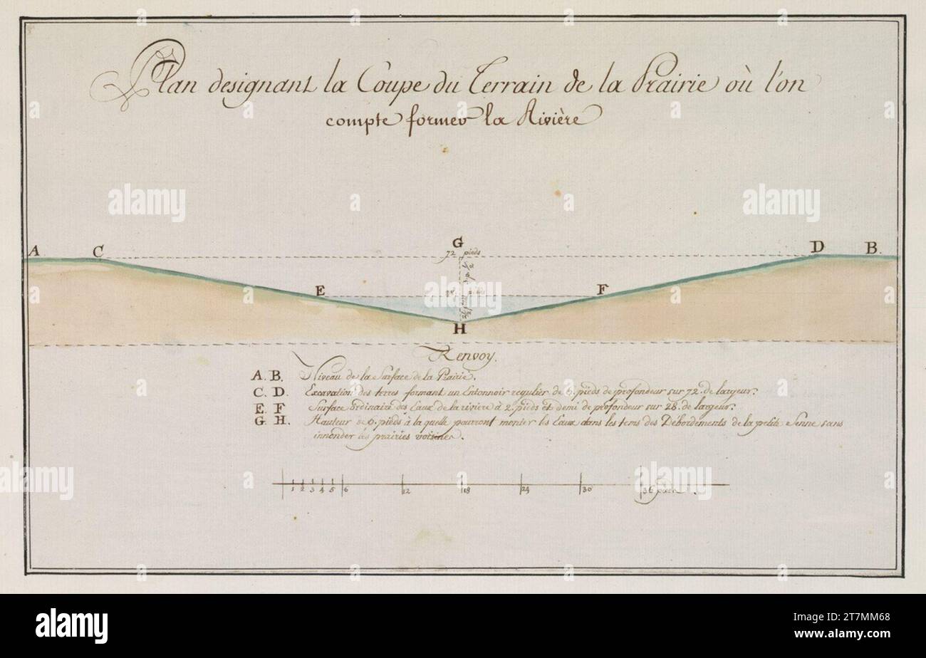 Herzog Albert von Sachsen-Teschen Plan designing the cup of the prairie ...