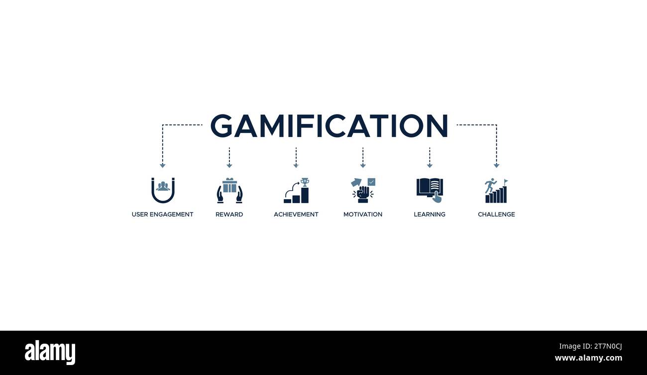 Gamification banner web icon vector illustration concept with icon of user engagement, reward ...