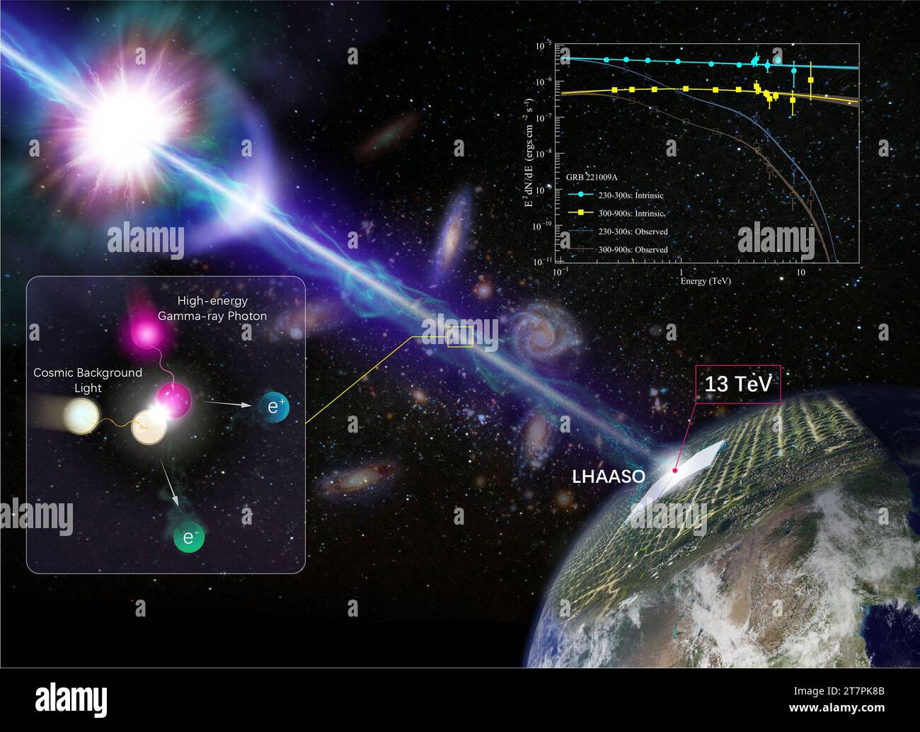 (231117) -- BEIJING, Nov. 17, 2023 (Xinhua) -- This diagram shows the ...