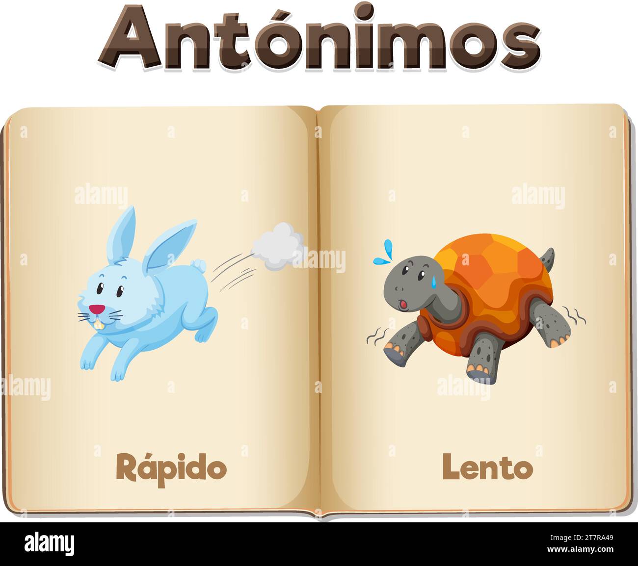 A vector cartoon illustration of antonyms 'Rapido' and 'Lento' in ...