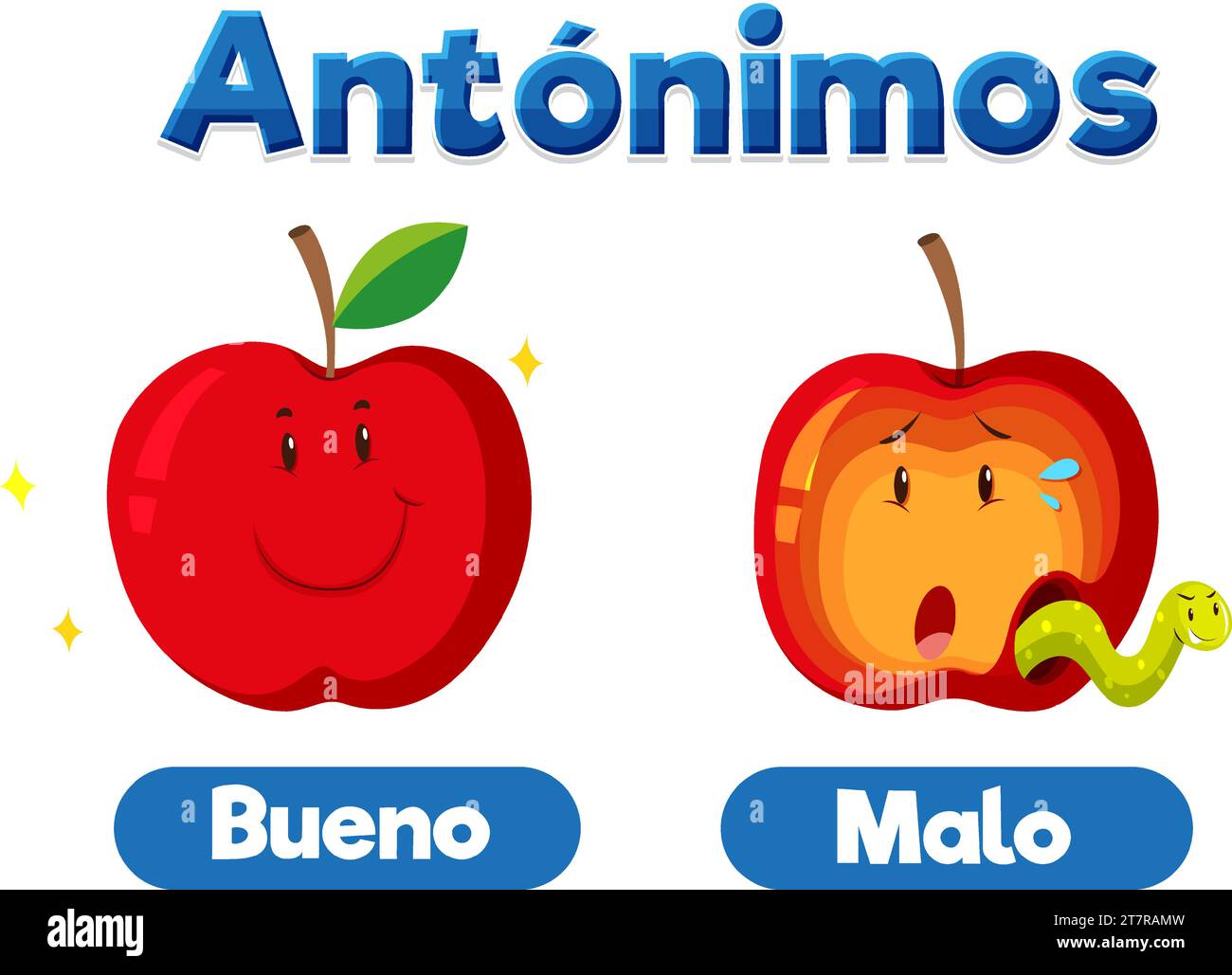 Illustrated word card featuring antonyms in Spanish language means good ...