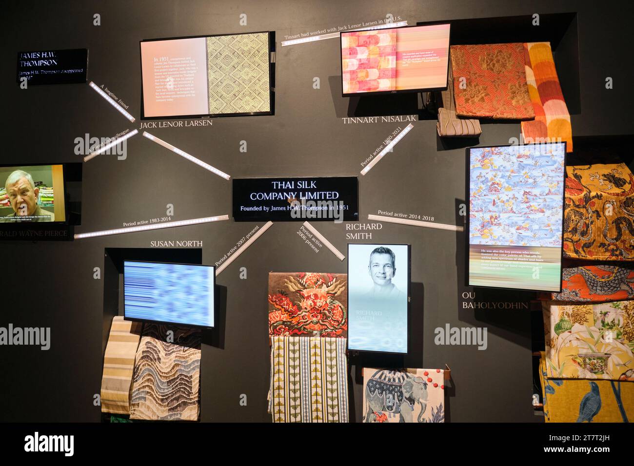 Wide range traditional textile hi-res stock photography and images - Alamy