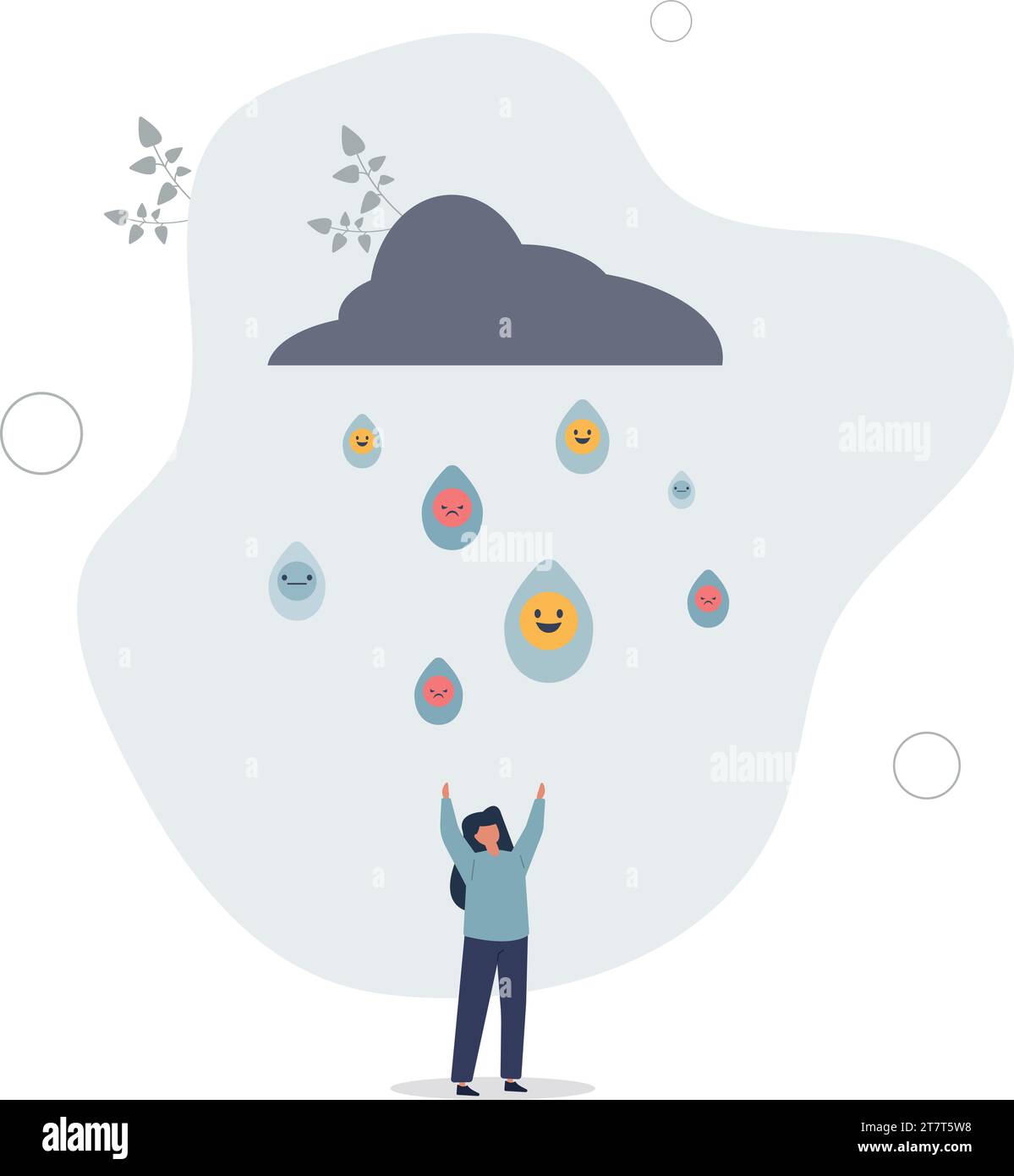 Emotions and weather as unpredictable feelings impact .flat vector ...