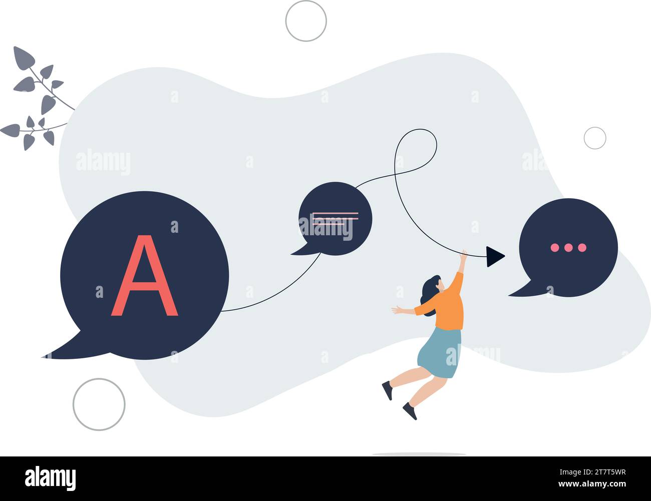 Communication evolution as letters to speech progress.flat vector ...