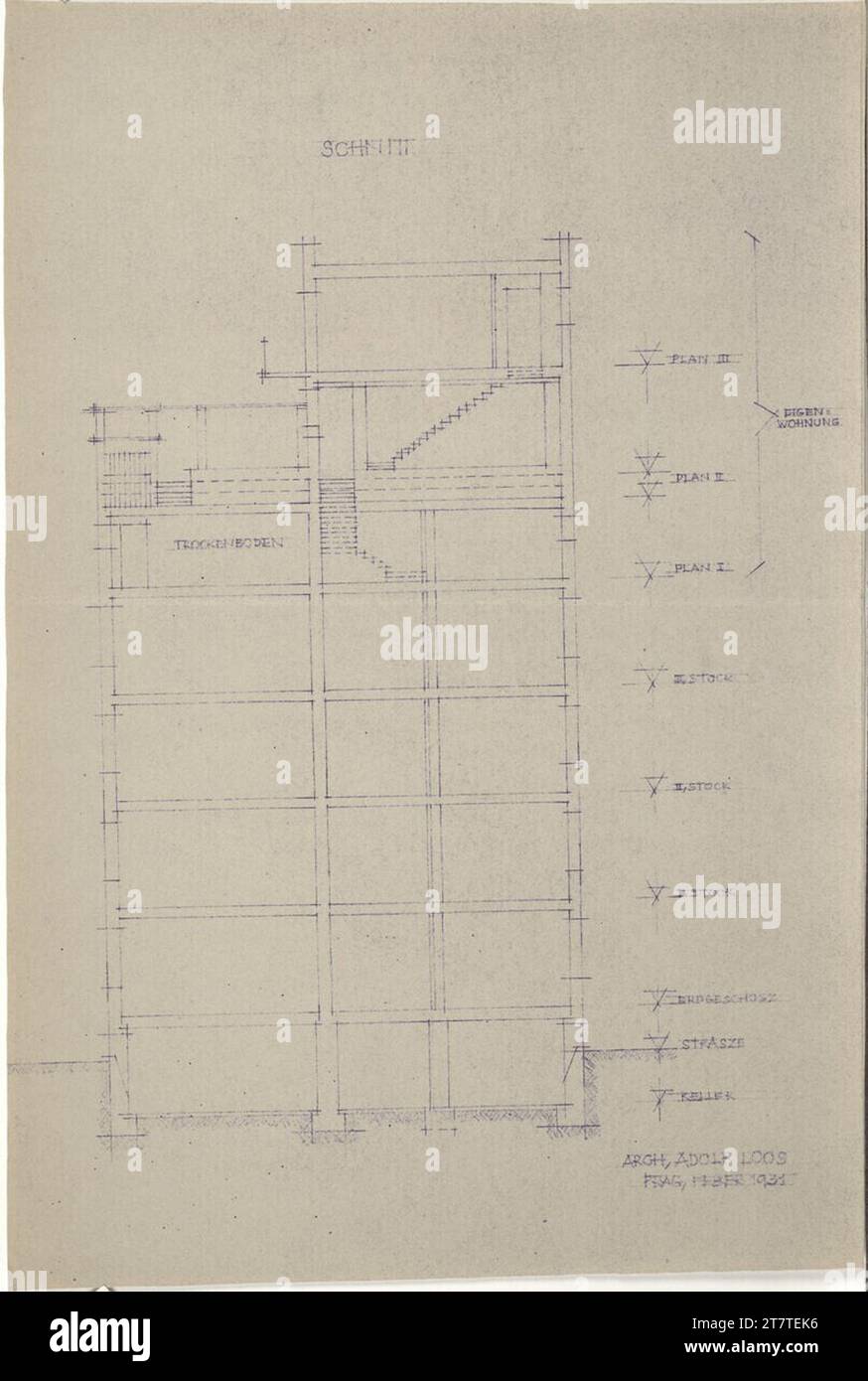 Adolf Loos (Entwerfer in) House Heinrich Jordan, Brno, Czech Republic ...