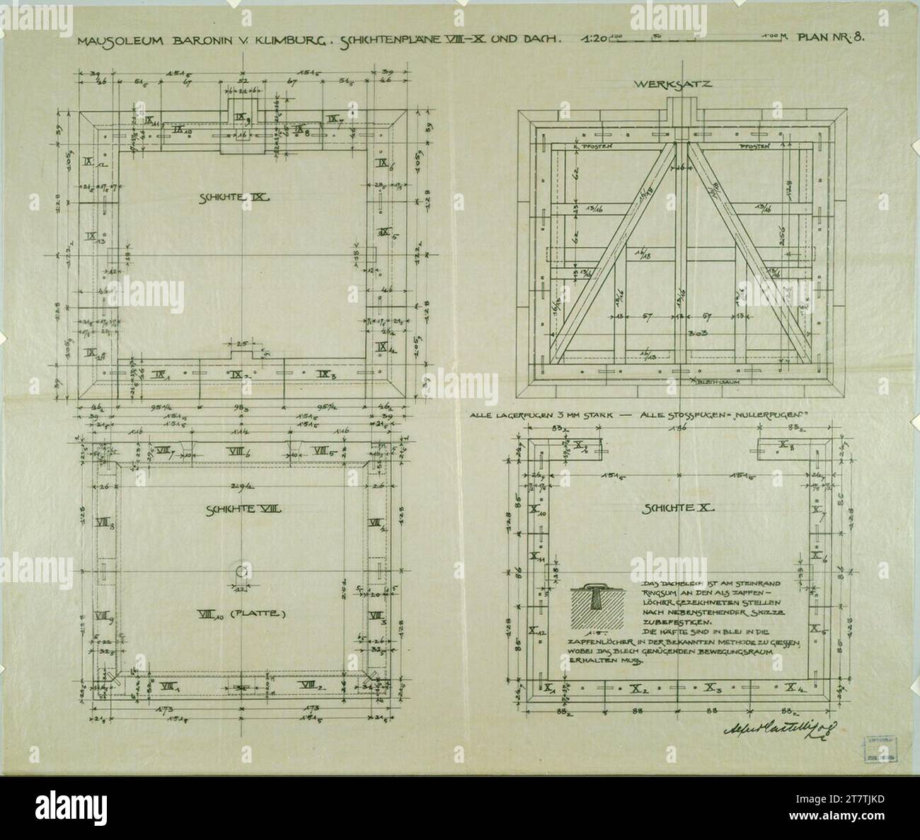 Alfred Castelliz Vienna, Döblingen cemetery, grave chapel for Baronin ...