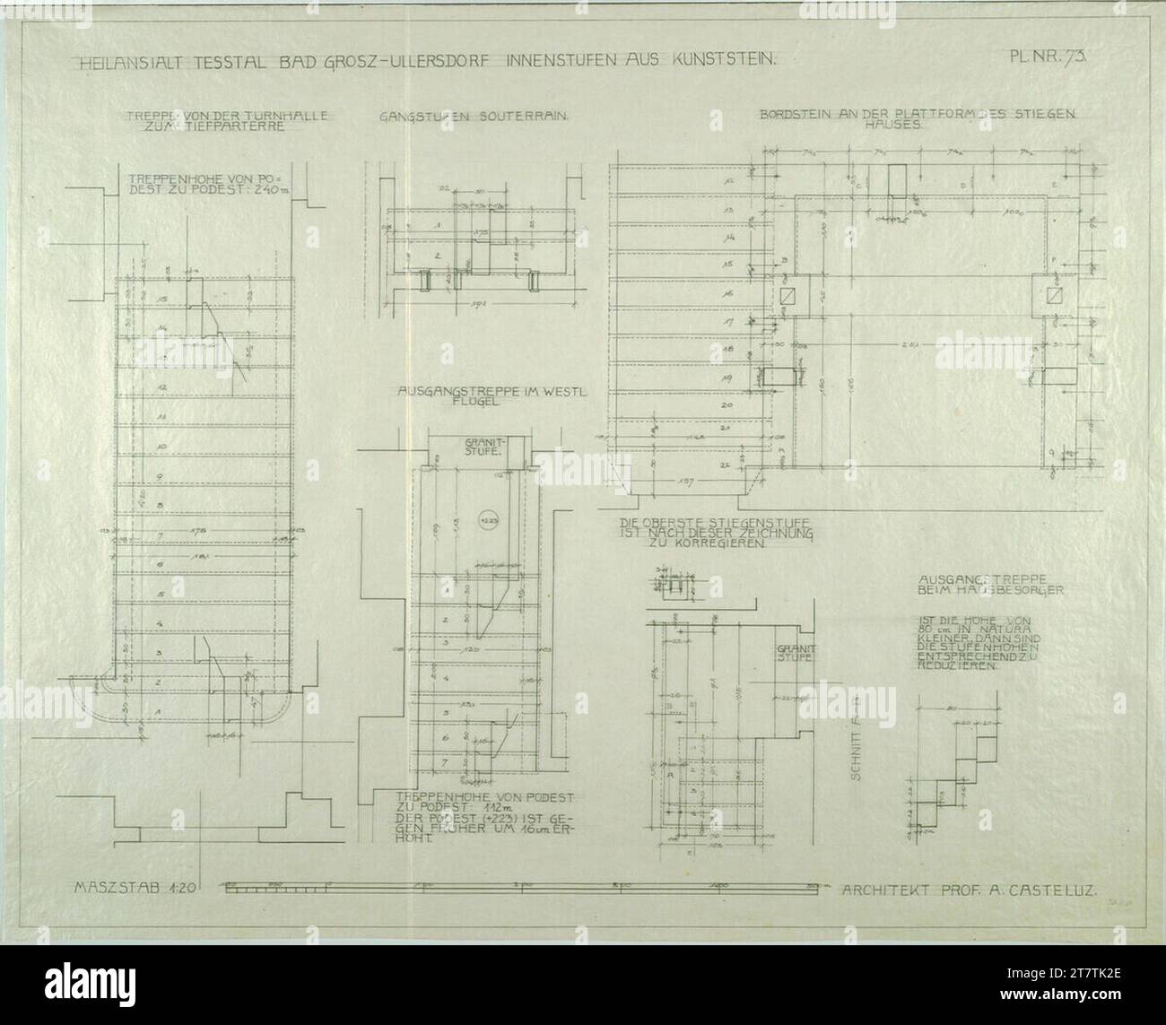 Alfred Castelliz Bad Groß Ullersdorf (northern Moravia), Sanatorium ...