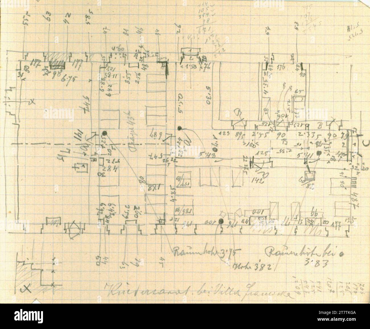 Alfred Castelliz Bad Groß Ullersdorf (northern Moravia), Villa ...