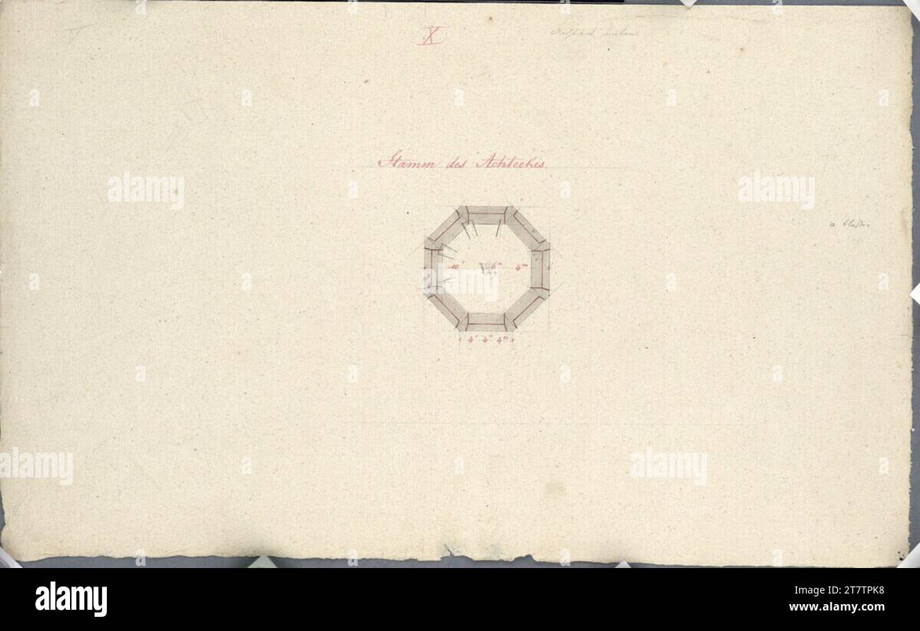 Pompeo Marchesi Vienna I, Hofburg, Inner Burghof, Emperor Franz ...