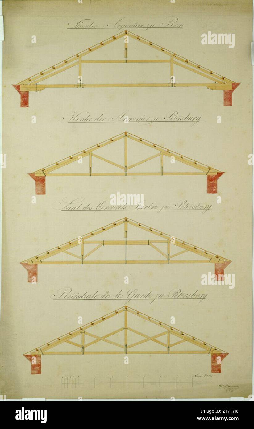 Carl von Hasenauer Rome, Teatro Argentine, St. Petersburg, Armenian ...