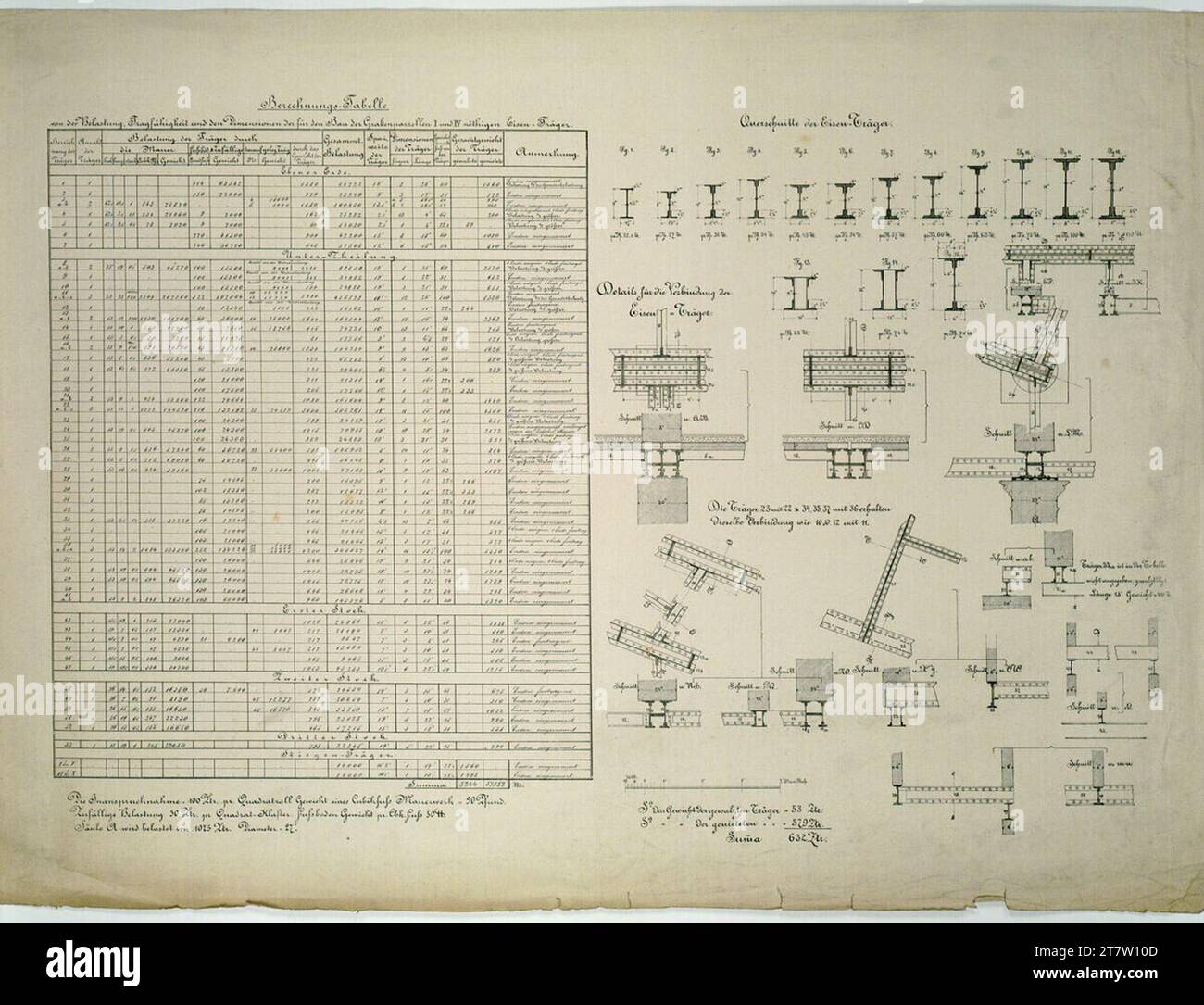 Carl von Hasenauer Vienna I, Graben 31, Azienda-Hof, calculation table ...