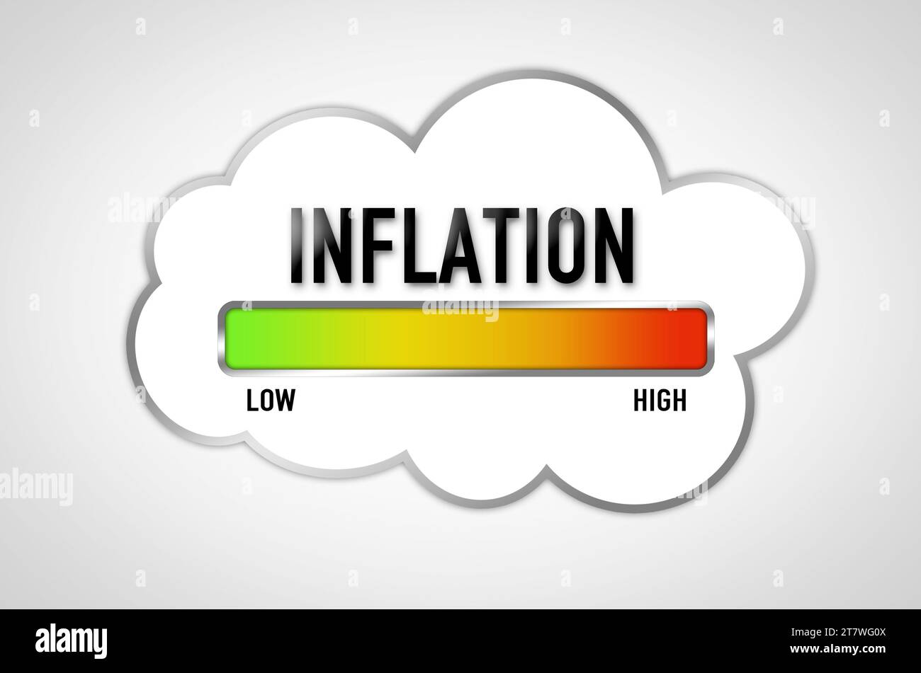 Inflation - progress bar Stock Photo - Alamy