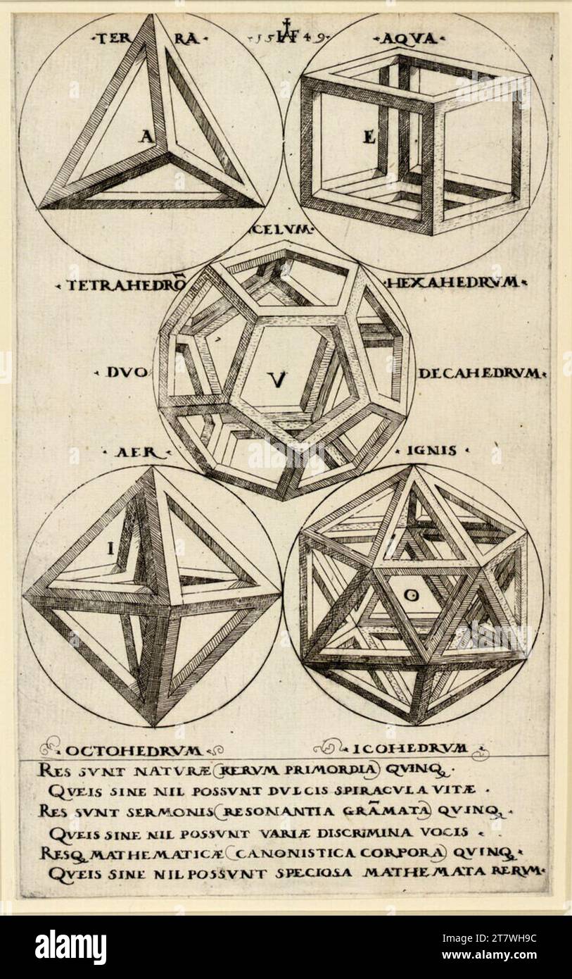 Five geometric bodies hi-res stock photography and images - Alamy