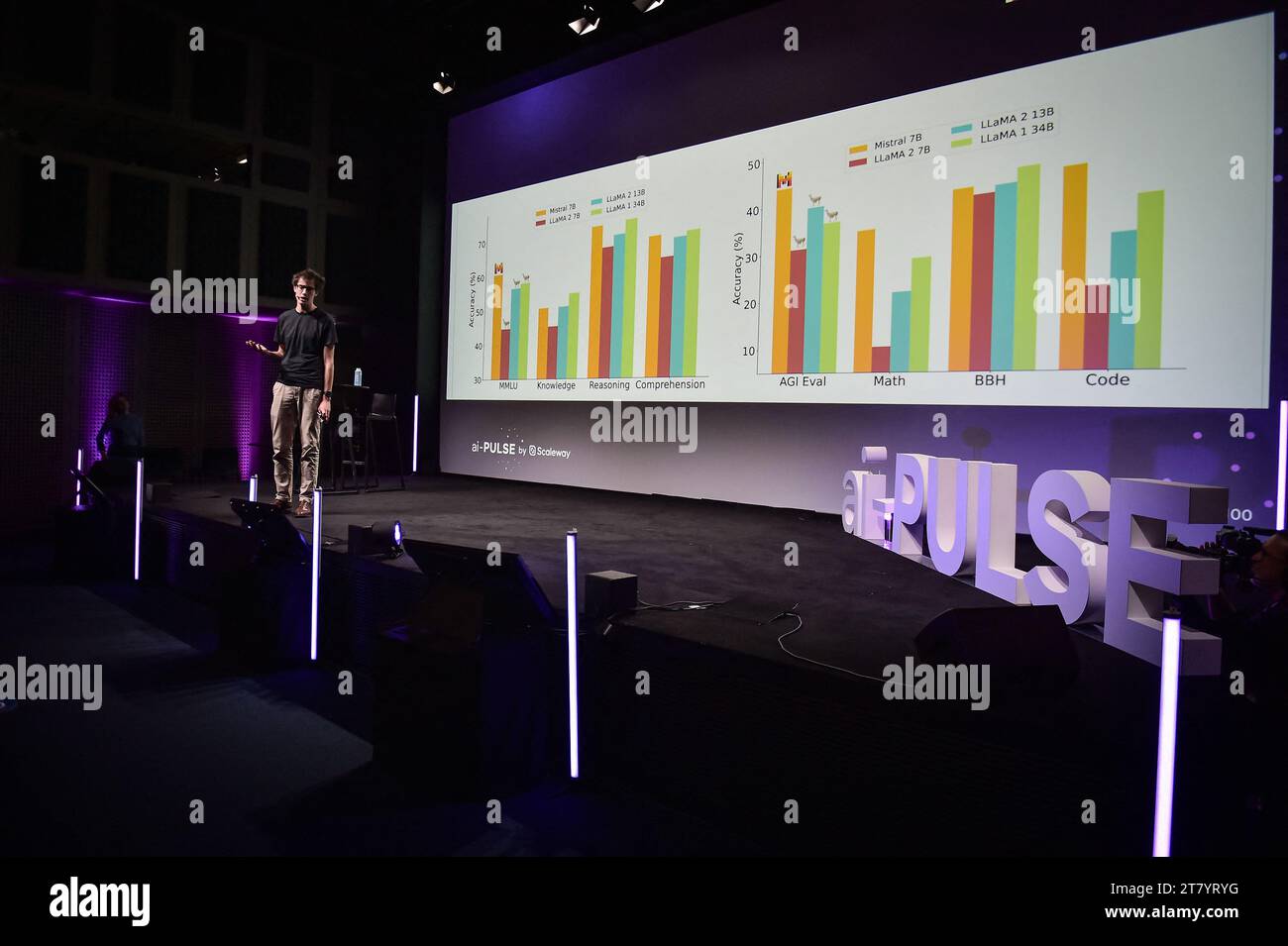 Paris, France. 17th Nov, 2023. Co-founder and CEO of Mistral AI Arthur ...