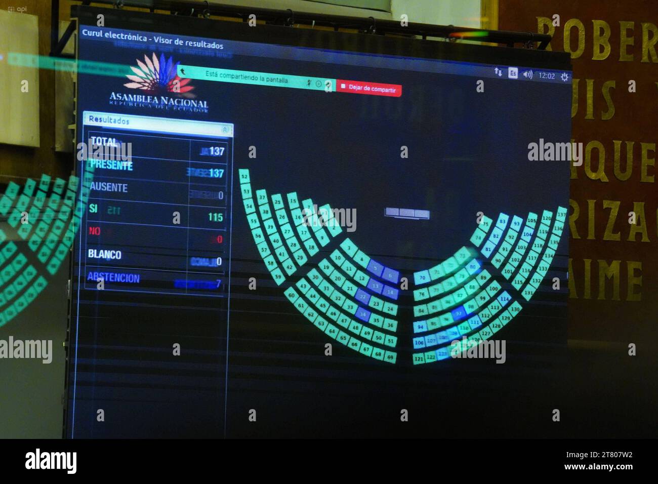 ASAMBLEA SESION DE INSTALACION 2023 Quito, viernes 17 de noviembre del ...
