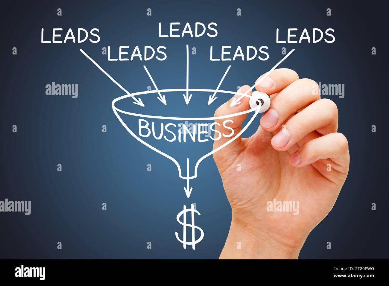 Hand drawing marketing sales funnel about the process of converting leads into customers Stock ...