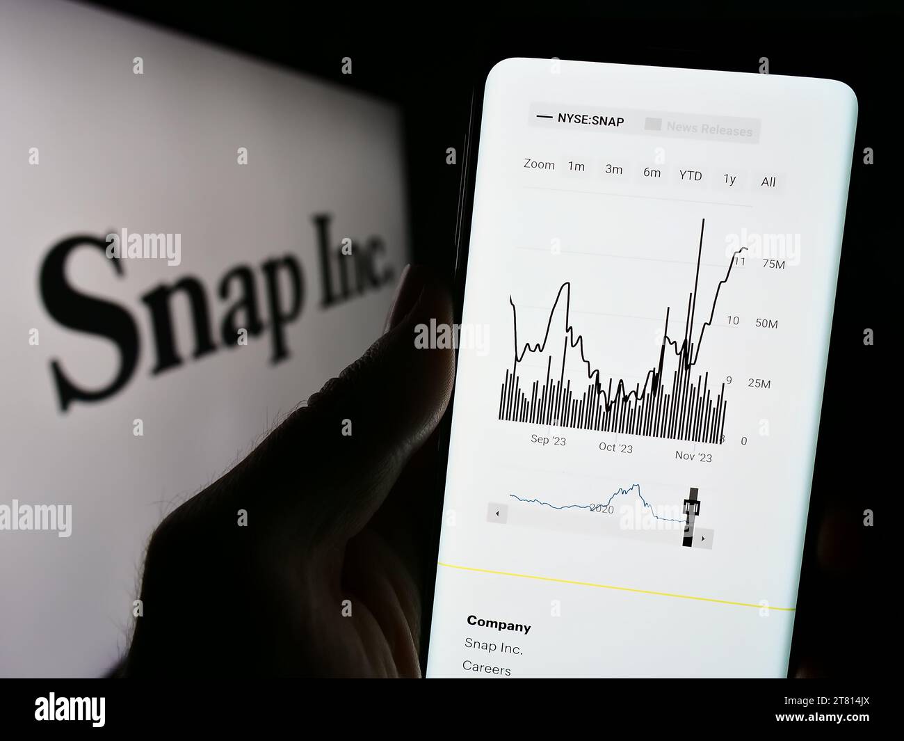 Snap inc santa hi-res stock photography and images - Alamy